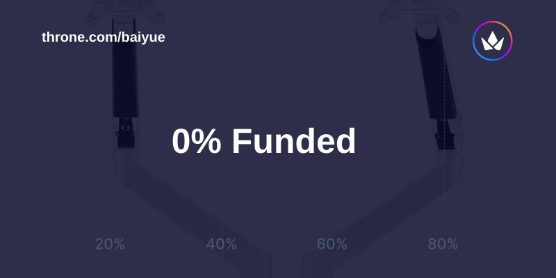 Throne | Baiyue & Maowa VT!! | Desky Dual Monitor Arm