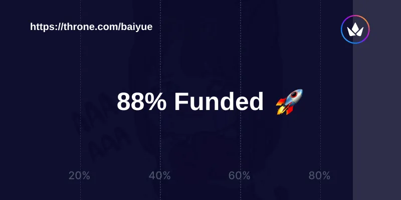 Throne | Baiyue & Maowa VT!! | Maowa 2.0