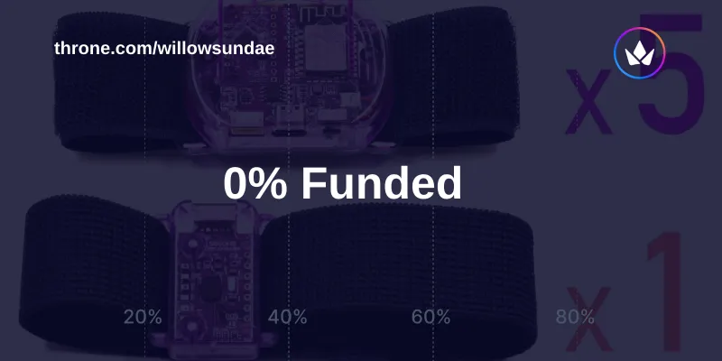 Throne | Willow Sundae | SlimeVR Full-Body Tracker | Core Set (5+1)