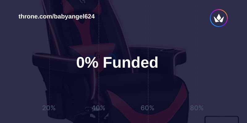 Contribute to BabyAngel624's Modern-Depo Queen Throne ...