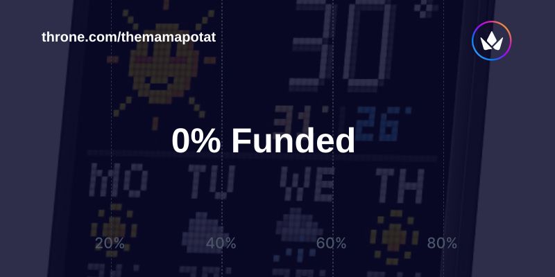 Throne | TheMamaPotat | Divoom Pixoo-64 - WiFi Pixel Cloud Digital ...