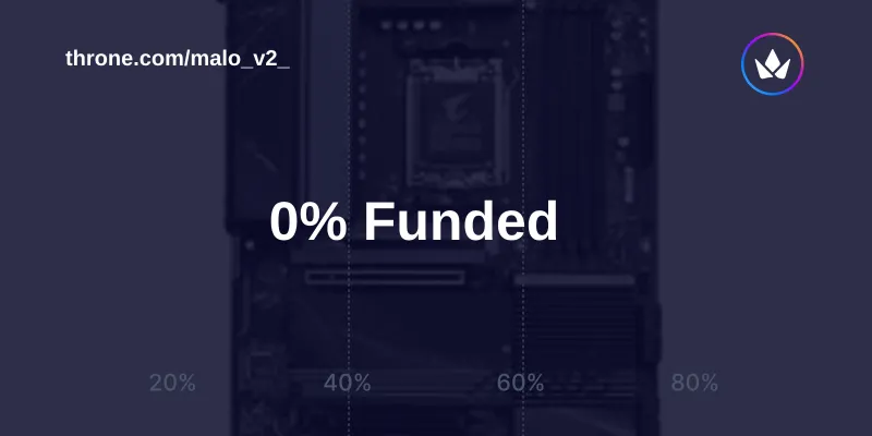 Contribute to SCP_1471_TTV's Gigabyte X670 AORUS ELITE...