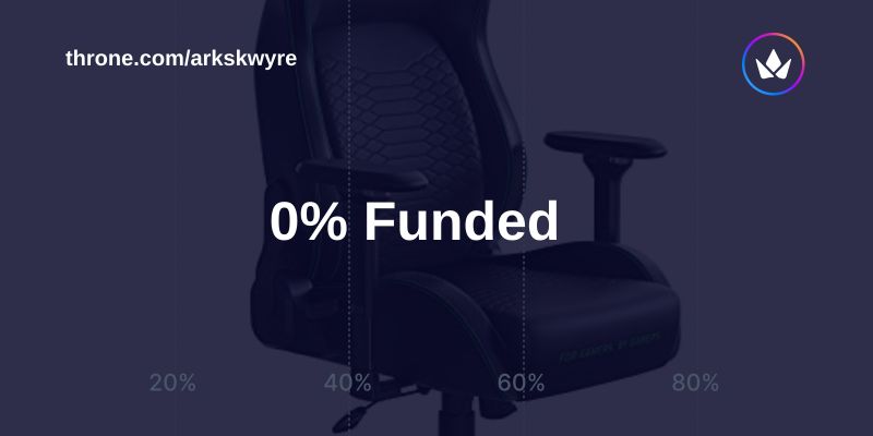 Throne | Ark_OS_v1 | Razer Iskur Gaming Chair: Ergonomic Lumbar Support ...