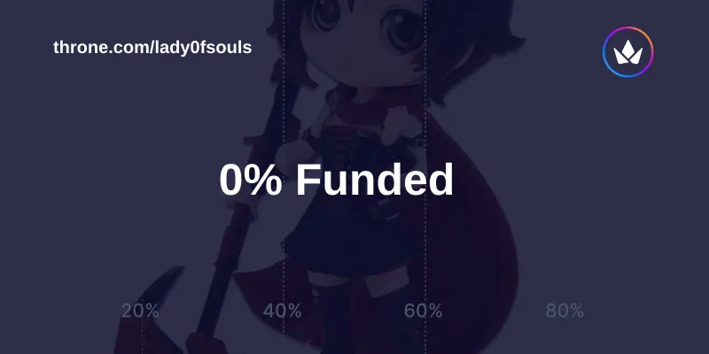 Throne | Lady Of Souls | RWBY Ruby Rose Q posket Figure