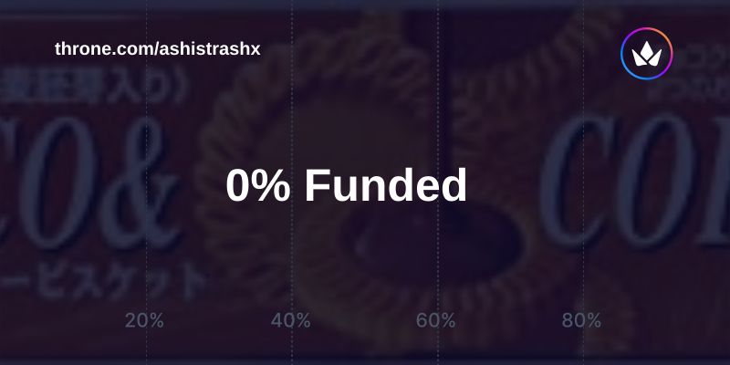 Throne | JustLenaThings | Bourbon Choco & Coffee Biscuits (Pack of 3)