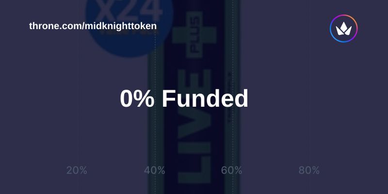 Throne | MidKnightToken | Live Plus Energy Drink - Tart Apple - 500ml ...