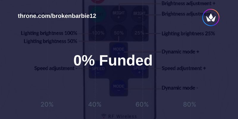 Throne | BrokenBarbie12 | Peachy - With Remote Control (+€7)