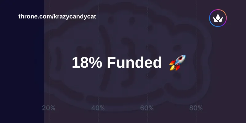 Throne | KrazyCandyCat | Kawaii Animal Wrist Rest Cute Wrist Support ...