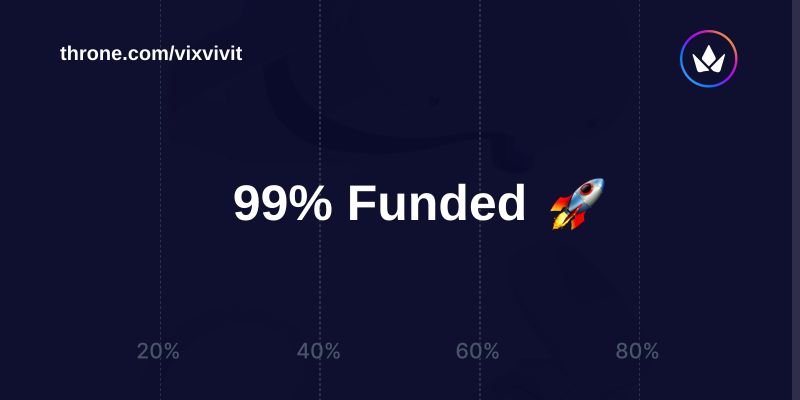 Throne | Vix | Meta Quest 2 — Advanced All-In-One Virtual Reality Headset 128 GB - Meta Quest 2 ...