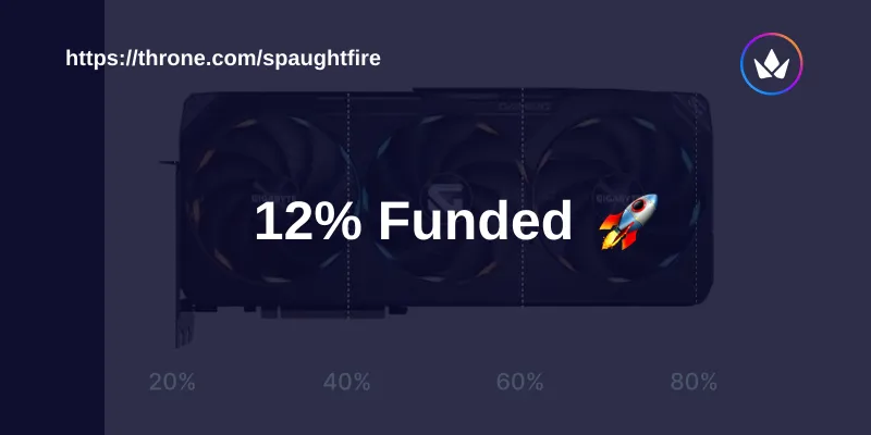 Contribute to Spaughtfire's GIGABYTE Gaming GeForce R...