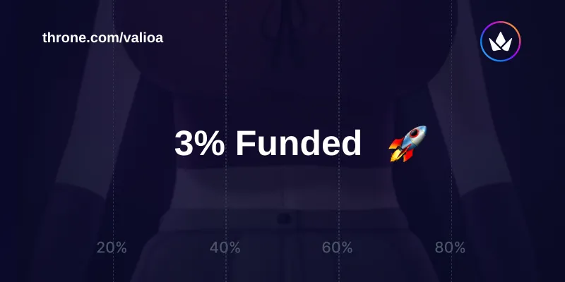 Throne | Valioa Hypnosis | NEW Valioa VTuber Costume Outfit