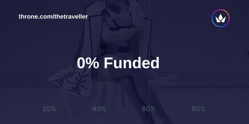 Throne | Xan | RWBY: Ice Queendom Perching PM Figure Weiss Schnee ...